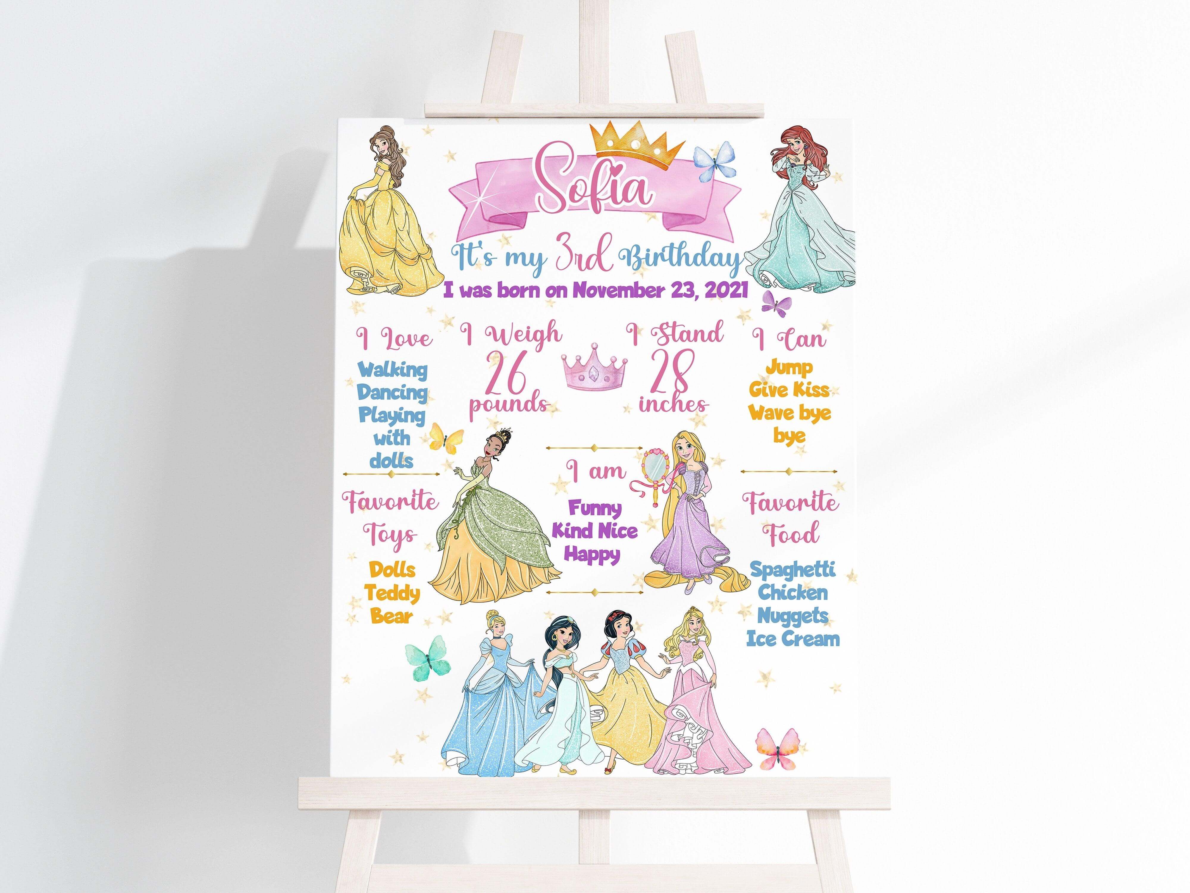 Birthday Milestones Board - Mama Life Printables